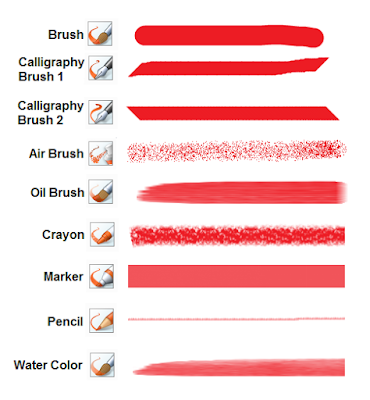 Use of Brushes and Shapes tools in MsPaint ~ Be A Computer Expert