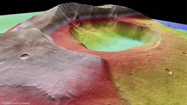 rapidworldnews: Mars volcano captured in striking photos