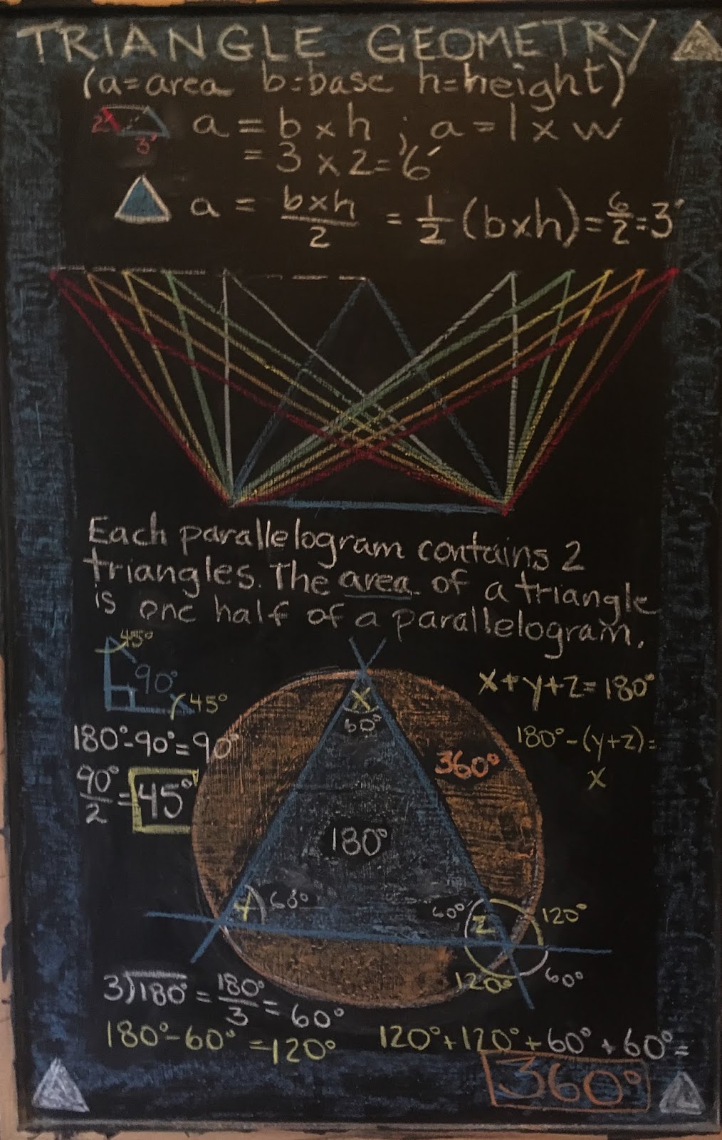 Our Artistic Classroom: Triangle Geometry