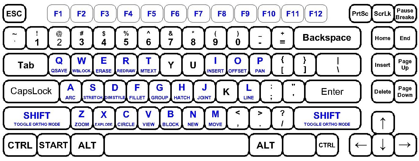 Keyboard Cad Drawing at Paul Caison blog