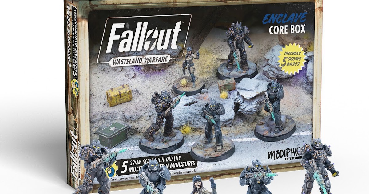 The Enclave Tactics & Overview v5.0