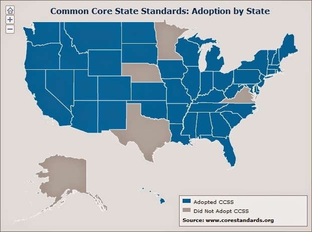 The Common Core for Kid Lit Writers - Pens and Brushes An Online ...
