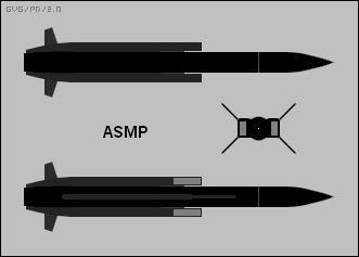 SI VIS PACEM, PARA BELLUM: Dall'ASMP (Air Sol Moyenne Portée) all' ASMP ...