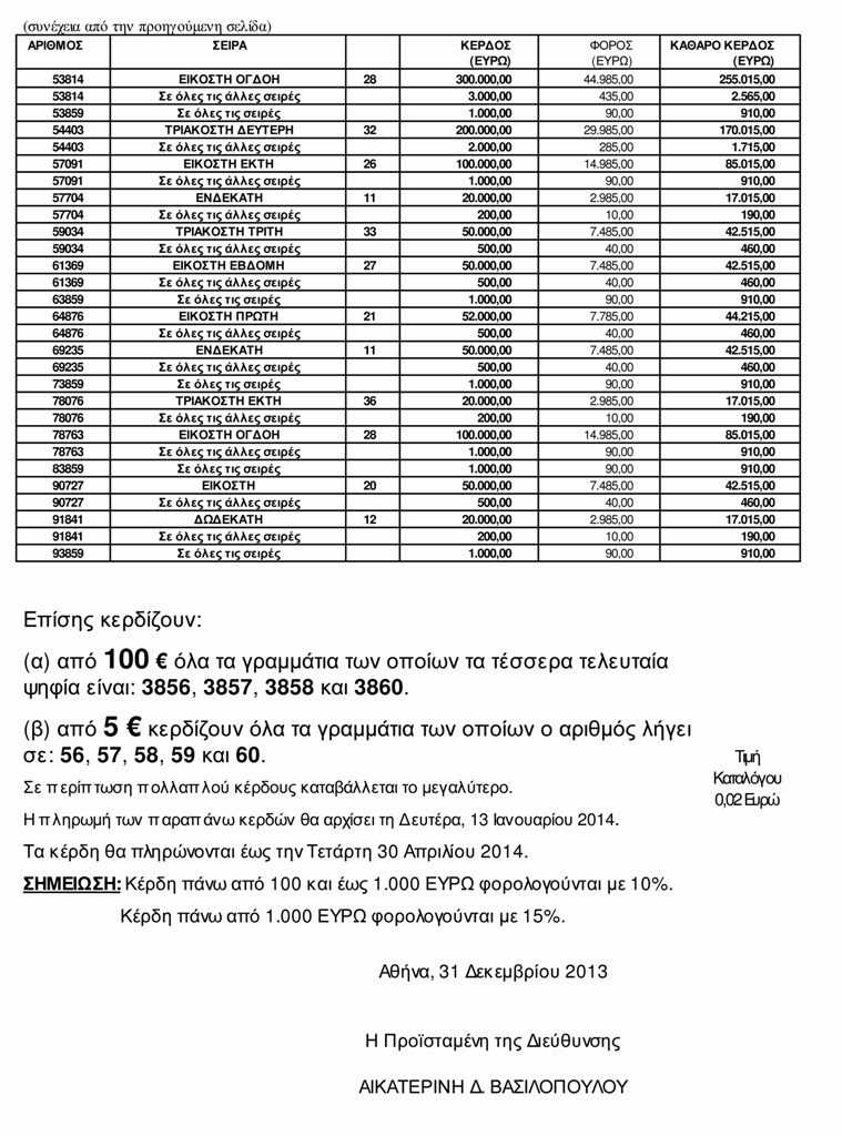 PAROS PRESS: Κλήρωση Πρωτοχρονιάτικου (Κρατικού) Λαχείου - Όλοι οι ...