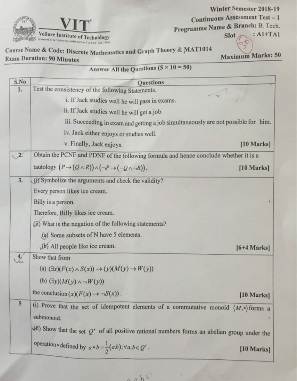 VIT Papers vit-papers
