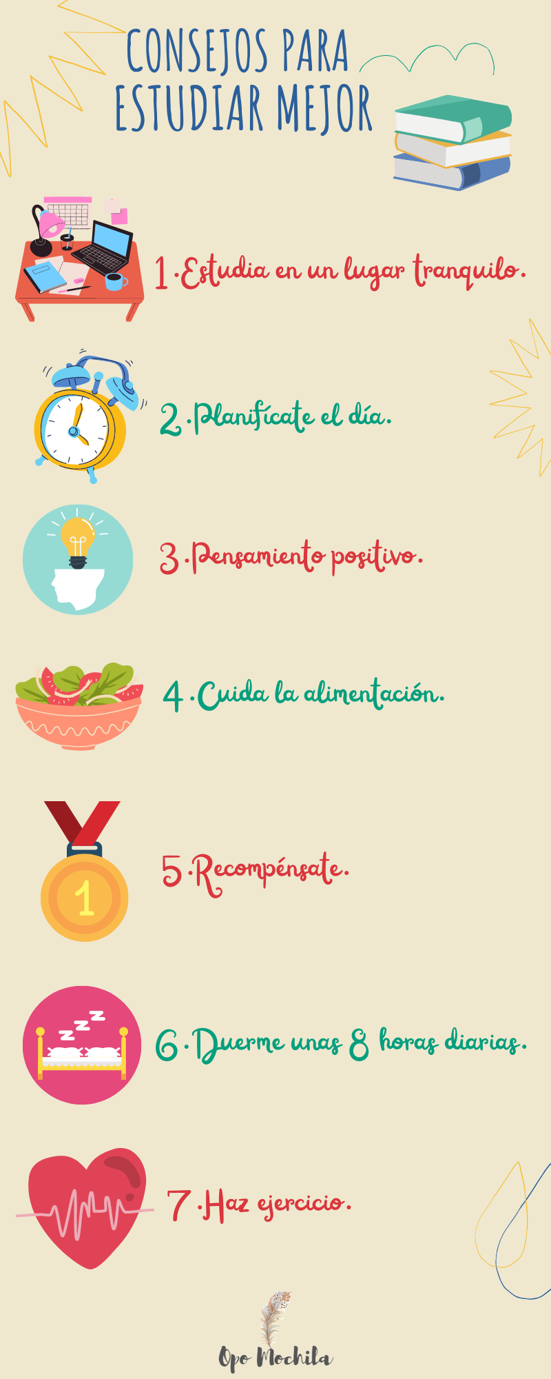 Consejos para estudiar mejor Consejos para estudiar mejor