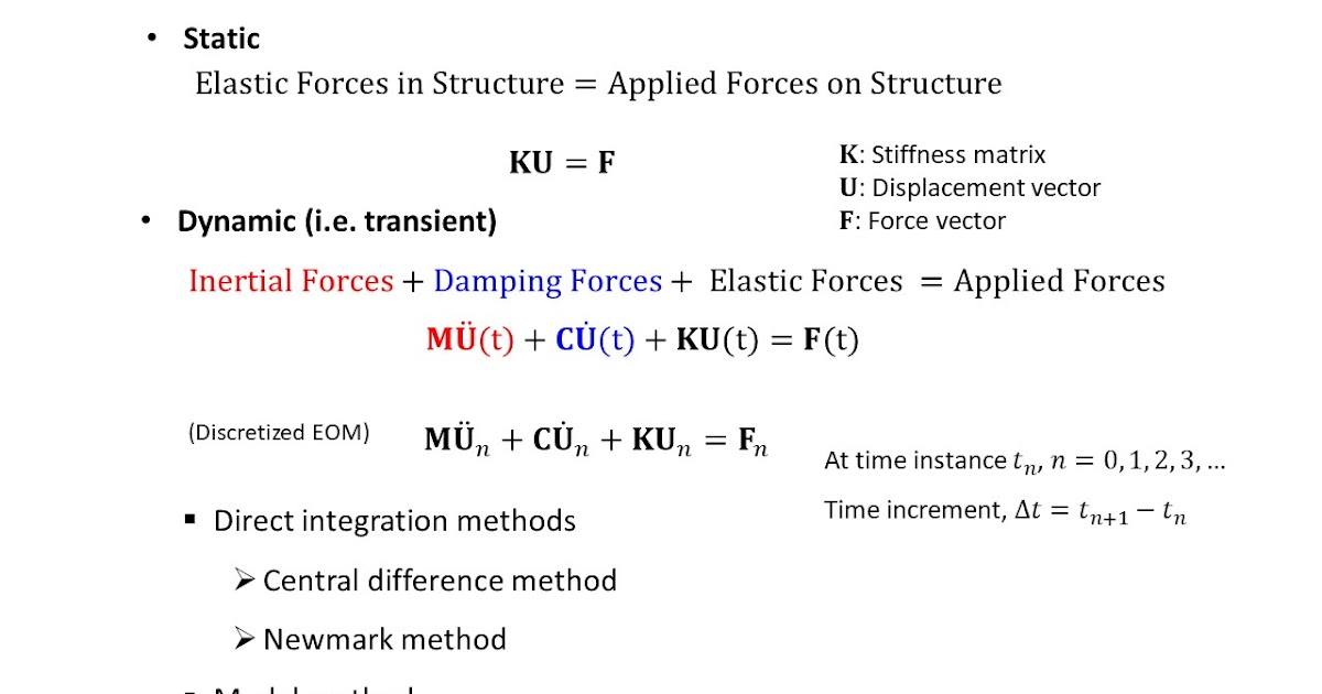 FEM: Applications of Finite Element Methods (FEM)