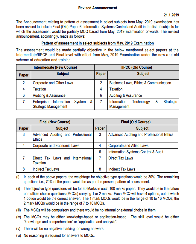 CA-Final,Now ISCA also under 30:70 Exam Pattern - Finance Adda