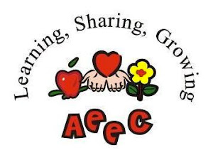 Welcome to AEEC Computer Lab: Parts of the Computer