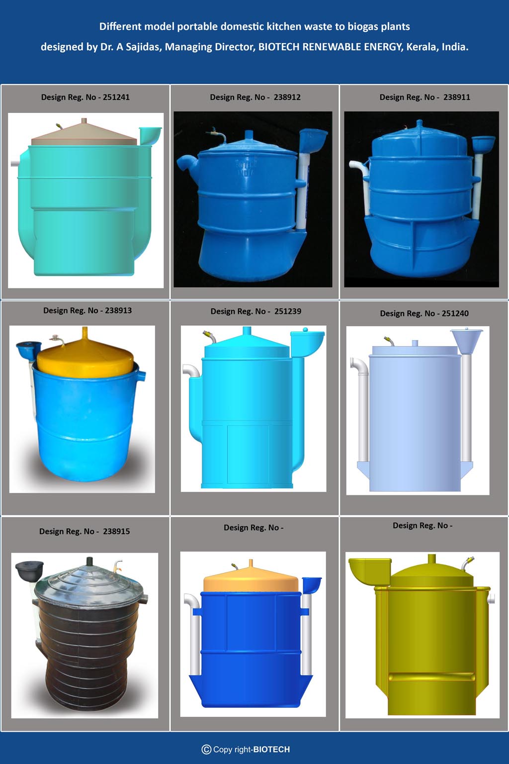 Prefabricated Portable biogas Plant