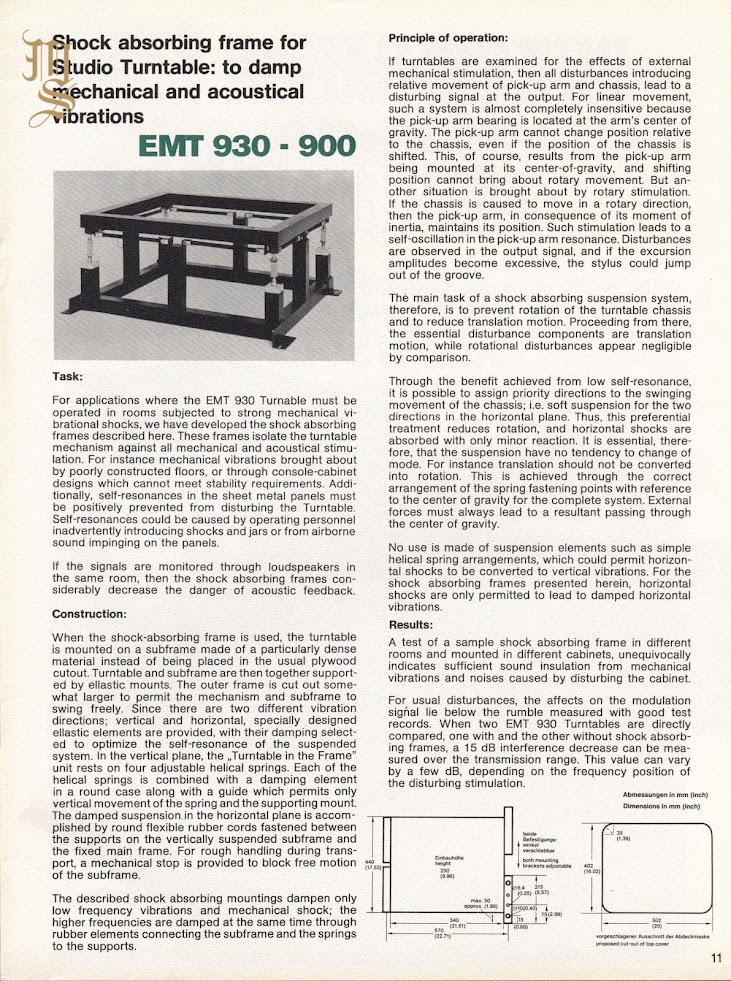 EMT 930 TRANSPORT SHOCK ABSORBING FRAME – Ultimate High-Fidelity