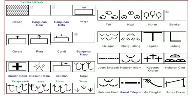 GERAKAN PRAMUKA GUDEP 0187-0188 SMPN 3 SUMENEP: TANDA MEDAN DAN TANDA JEJAK
