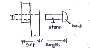 E-Learning Skills24h: Types of Connections in Steel Structures| Riveted ...