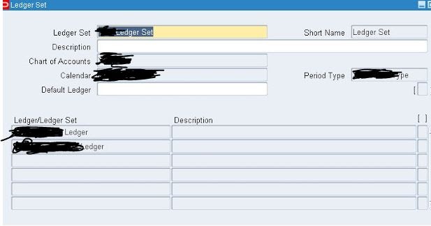 Oracle Application's Blog: how to Create ledger set in oracle r12