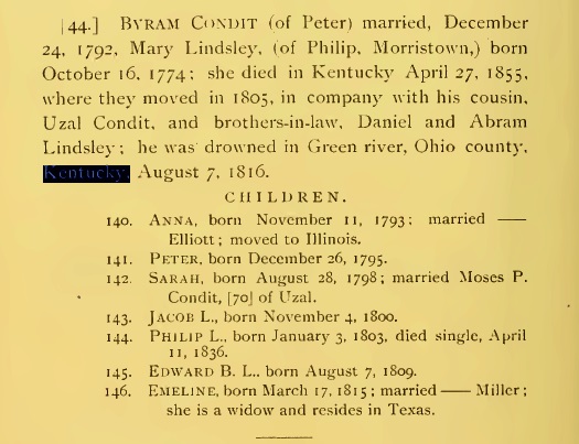 Ohio County, Kentucky History: March 2019