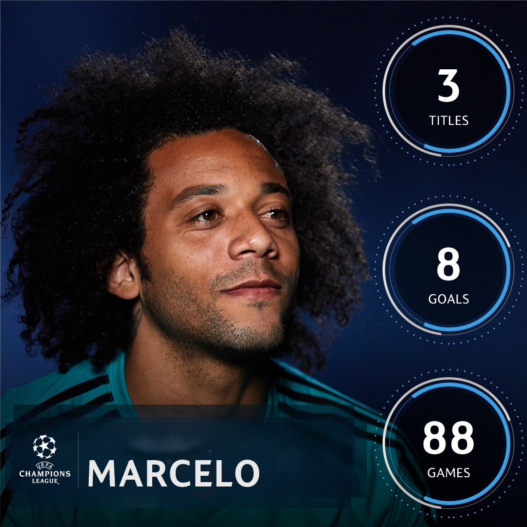 Until the 90: Real Madrid retain the UEFA Champions League to claim ...