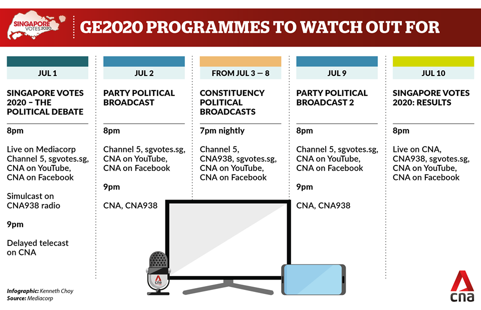 If Only Singaporeans Stopped to Think: GE2020: Constituency Political ...