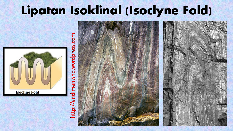 GAMBAR JENIS-JENIS LIPATAN