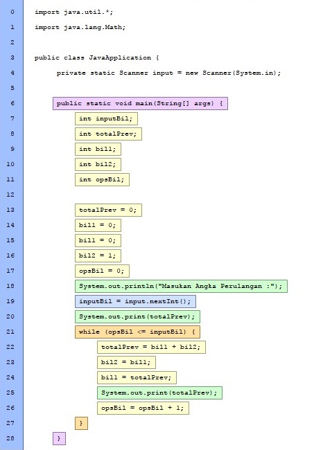 PROGRAM MENAMPILKAN DERET FIBONACCI DAN PROGRAM MENGHITUNG FACTORIAL ...