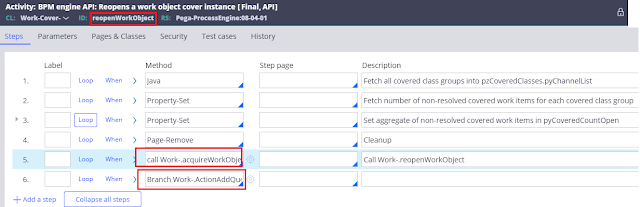 Pega Activities complete understanding | Pega Help | Case Management ...