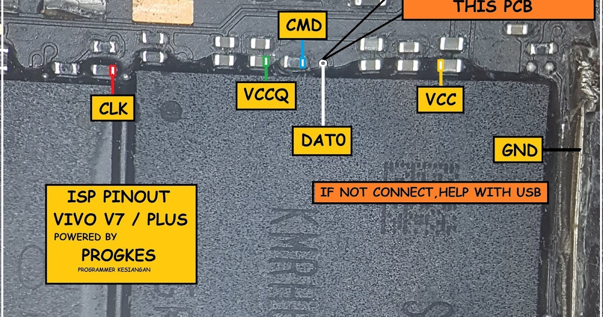 MEDIA CARE TELEKOMUNIKASI INDONESIA: ISP VIVO V7 / V7 PLUS