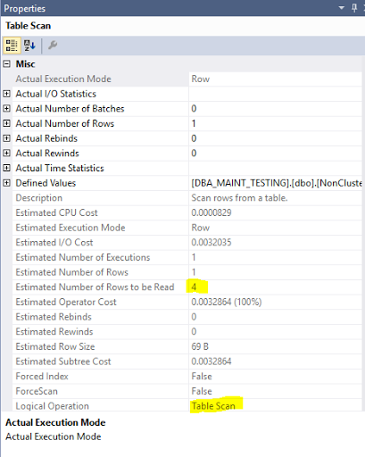 Difference Between Clustered Index And Non Clustered Index In Sql