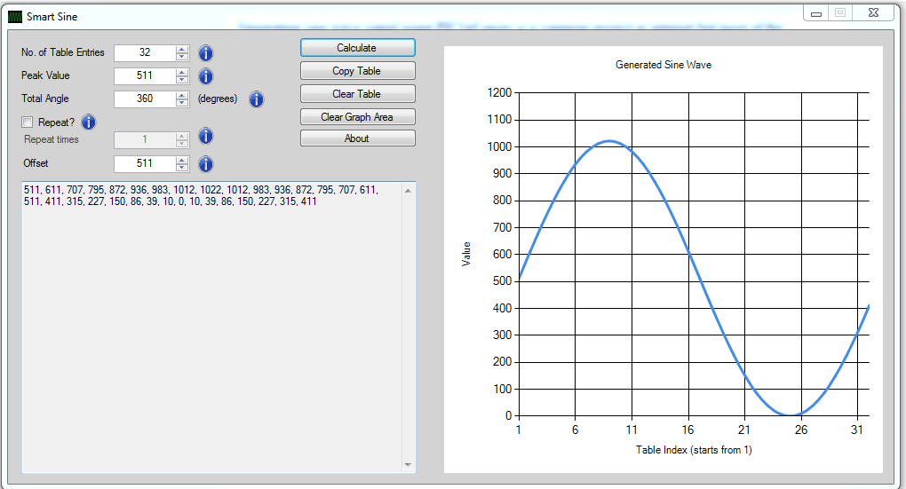 electronic too free: PIC18f - Dual PWM, sinusoidal PWM