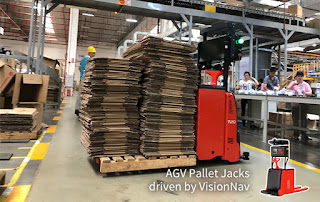 VisionNav Robotics: 2020 AGV Industry Trend Forecast: Vision Navigation ...