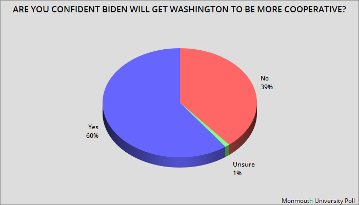 jobsanger: January 2021