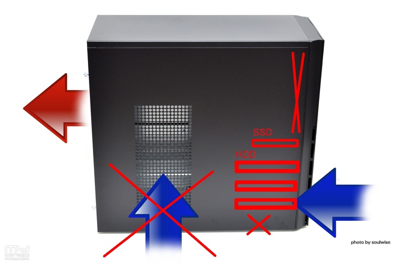 NineLizards: Airflow (a new PC build in an old case)