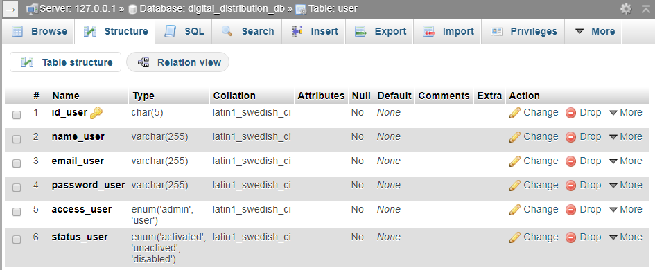Tutorial Membuat Database Menggunakan Mysql Phpmyadmin Tanpa Coding Langit Tutorial