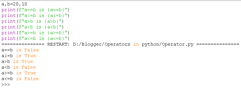 Operators In Python - Python Programming For Beginners