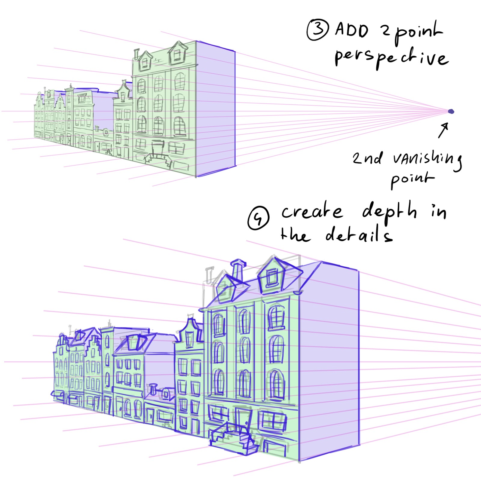 Learning drawing principles: building