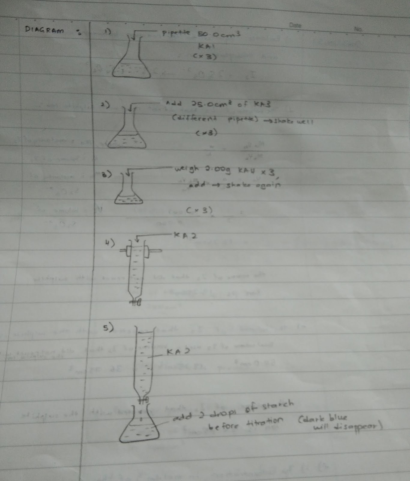 STPM Semester 1 Chemistry Experiment 3 : Volumetric Analysis - Purity ...