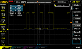 Multi-rotors: Analyzing Sony's new Multiport protocol