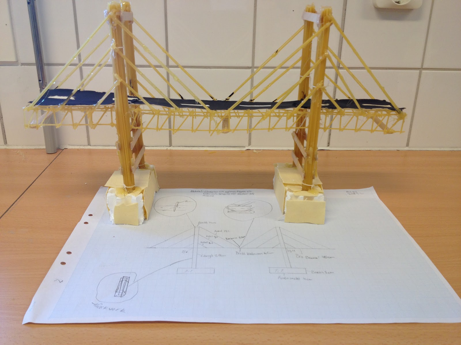 Klassrumskul: Broarna är klara!