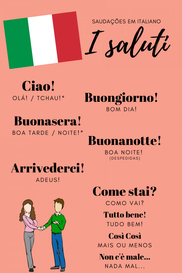 I SALUTI ITALIANI! Saudações em italiano!
