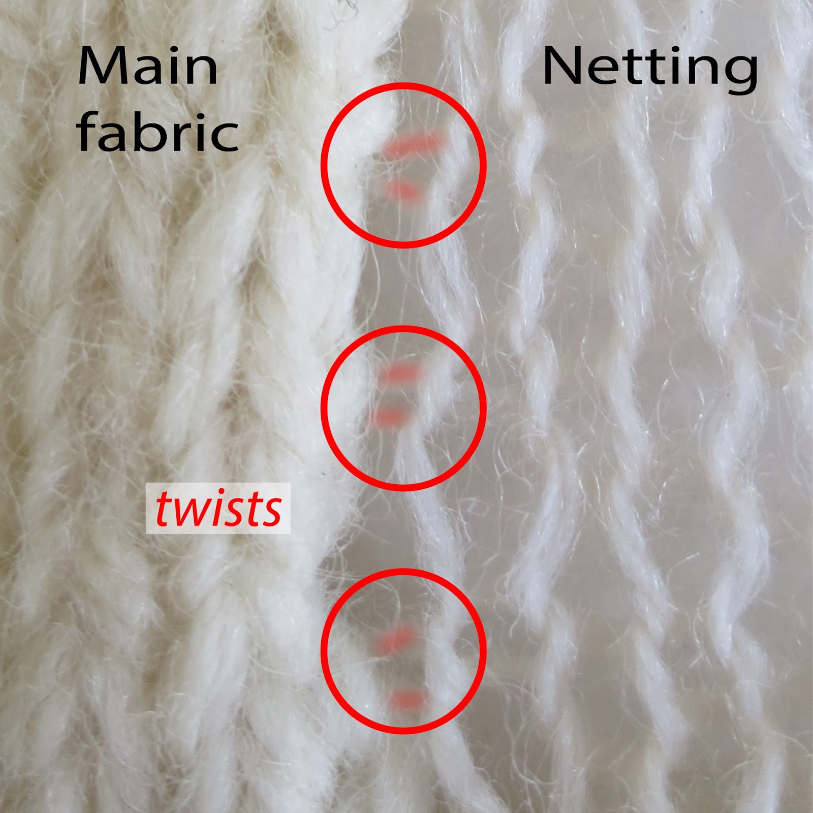 TECHknitting: Duplicate Stitching via Netting (part 2 of a series).