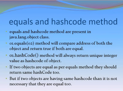 Praveen Oruganti Technical Blog: Hashcode and Equals