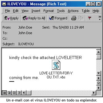 The "ILOVEYOU" virus - blognizend