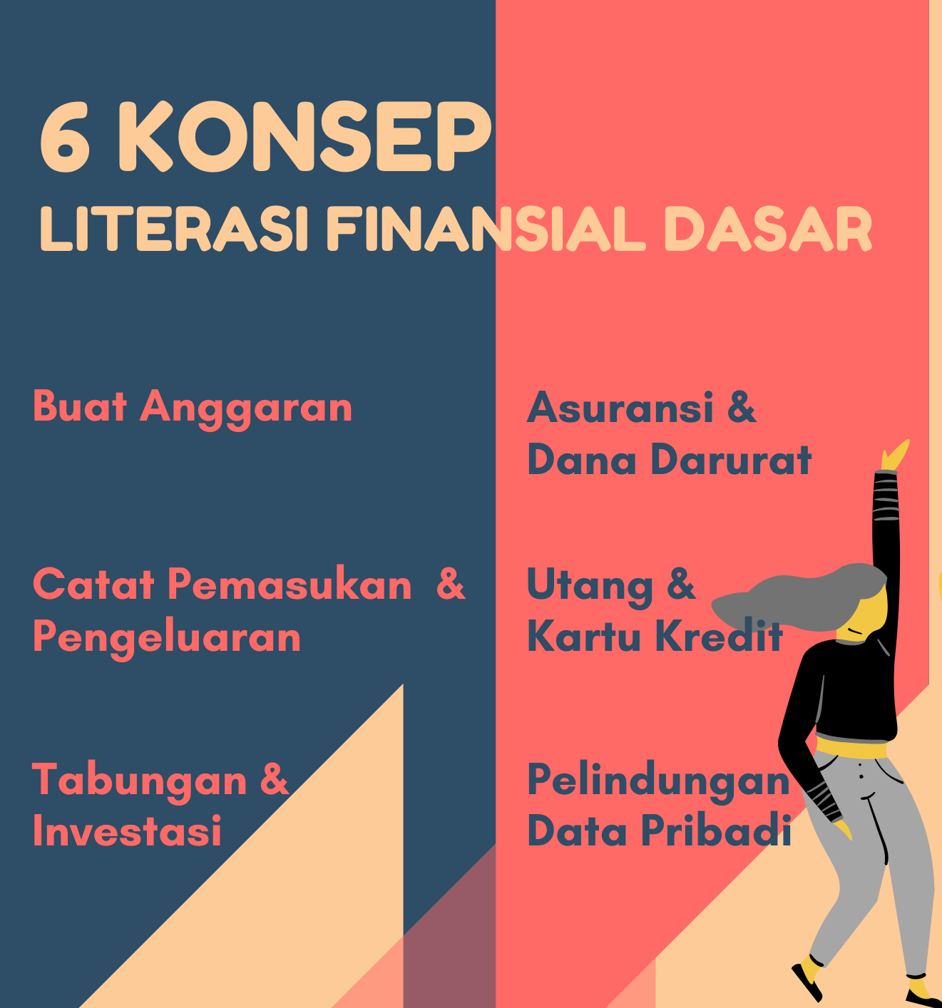Literasi Finansial Adalah - Perumperindo.co.id