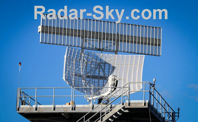 Flightradar24 | Best Real Time Live Radar