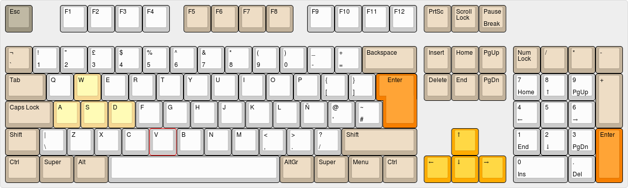 Add layer keyboard layout editor - gangseka