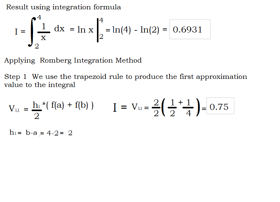 TRAPEZOID RULE | MATHEMATICS AND PHYSICS WORKSHOP