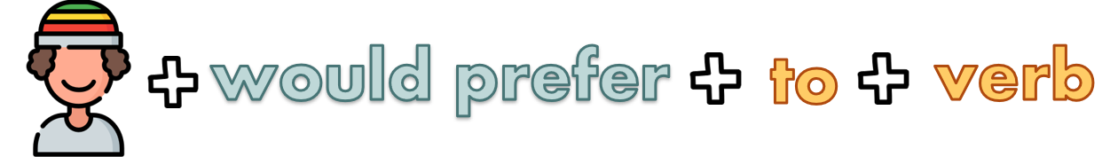 Uso de "would rather & would prefer"