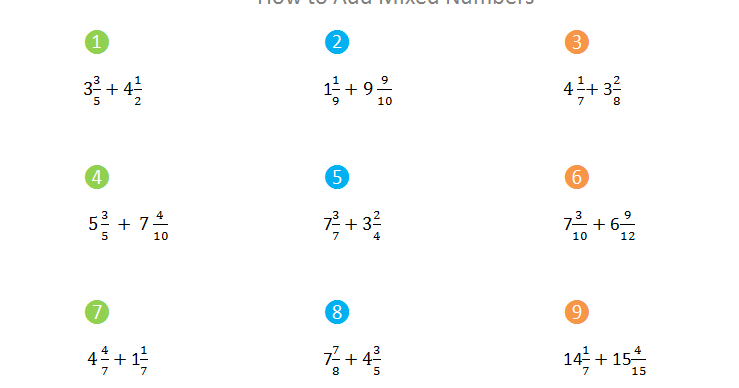 Bro and Sis Math Club: How to Add Mixed Numbers