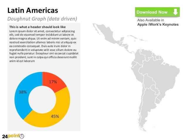 Latin America Powerpoint ~ Medical Resume