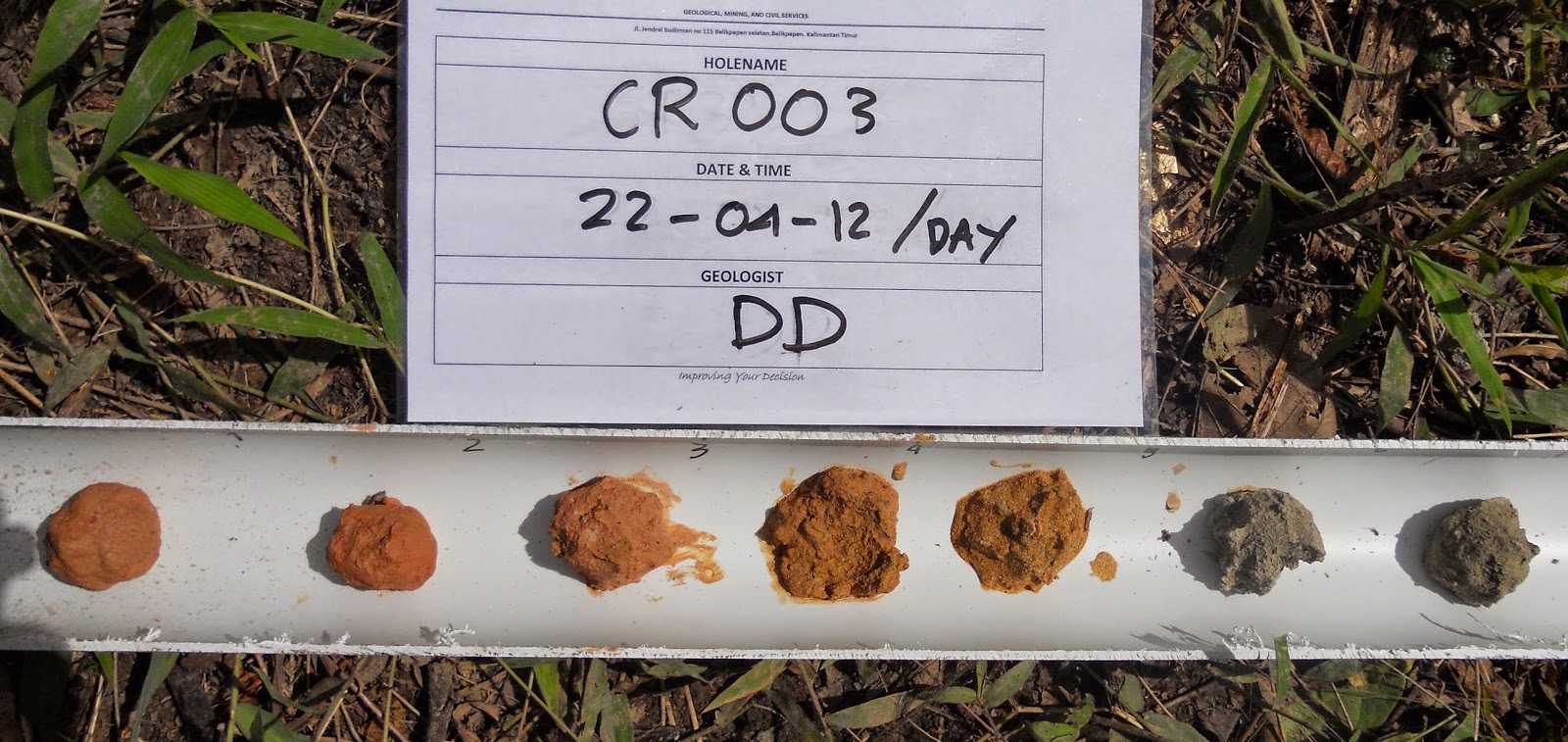 CV. DINAR GEOLOG: TUGAS WELLSITE/GEOLOGIST PEMBORAN BATUBARA CV. DINAR ...