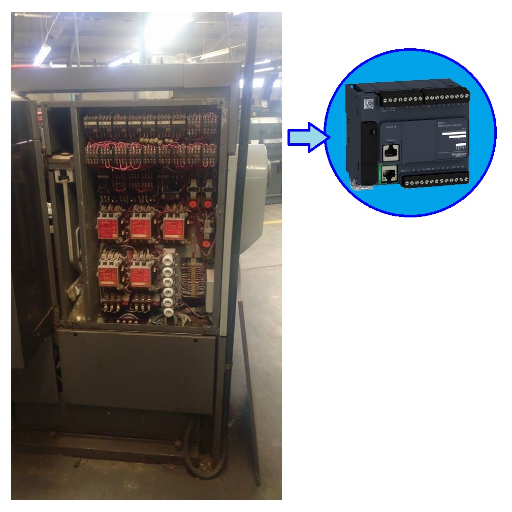 coparoman: PLC y PAC