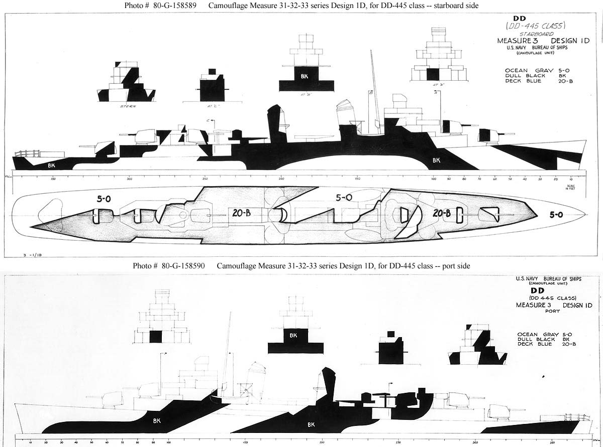 The Probable Wreck of the USS Johnston